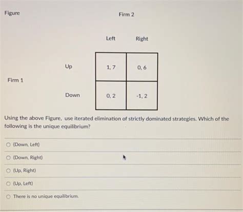 solved using the above figure use iterated elimination of