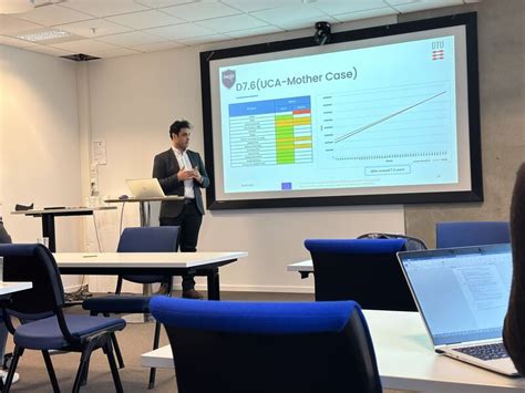 Seyed Parsa Parvasi On Linkedin Can Autonomous Vessels Bring More