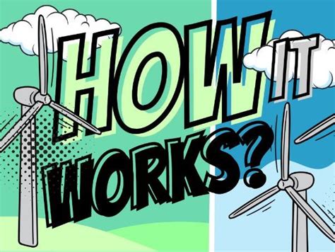Wind Turbines Explained Teaching Resources