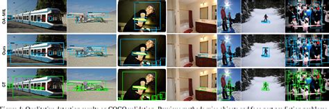 Figure From Spatial Self Distillation For Object Detection With