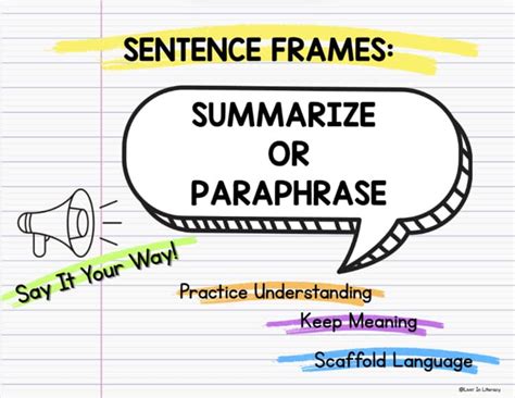 Say It Your Way Paraphrasing Sentence Frames By Livin In Literacy
