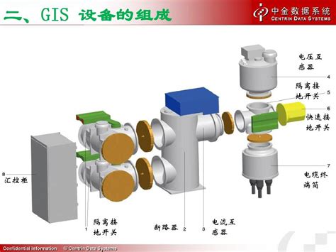 Gis基础知识word文档在线阅读与下载无忧文档