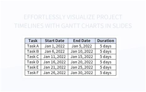 Effortlessly Visualize Project Timeline With A Gantt Chart Excel