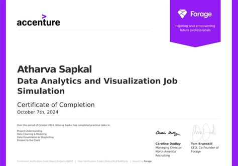 Dataanalytics Datavisualization Professionalgrowth Accenture Forage Continuouslearning