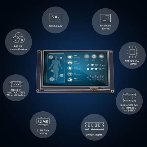 Nextion 28″ Hmi Display Enhanced Series Nx3224k028 Resistive Lcd Tft