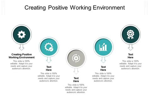 Creating Positive Working Environment Ppt Powerpoint Presentation
