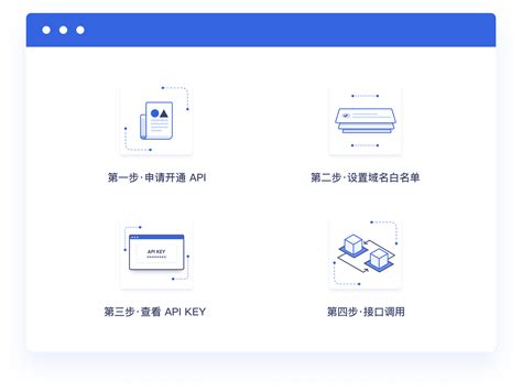 小码短链接官网好用、好看、可统计访问数据的短链接生成器