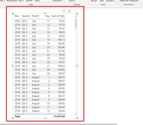 Power BI Create A Table GeeksforGeeks