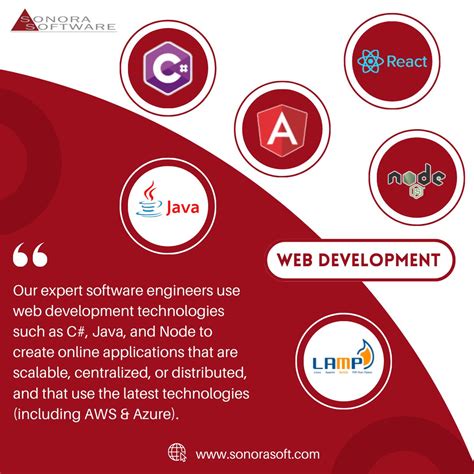 sonora software on linkedin software nearshore mexico