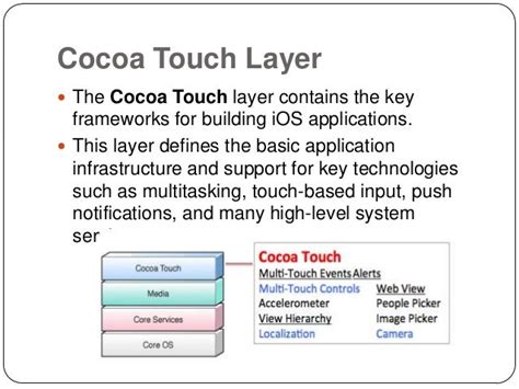 apple ios a modern way to mobile operating system