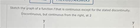 Solved Sketch The Graph Of A Function F ﻿that Is Continuous