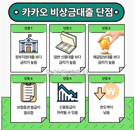 카카오 비상금대출 단점 6가지 및 해결책신용등급 하락 우리집 변호사