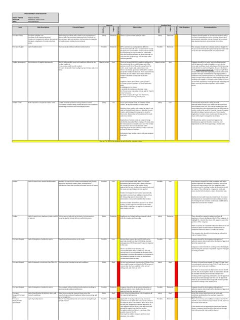 Procurement Risk Register Pdf Procurement Supply Chain