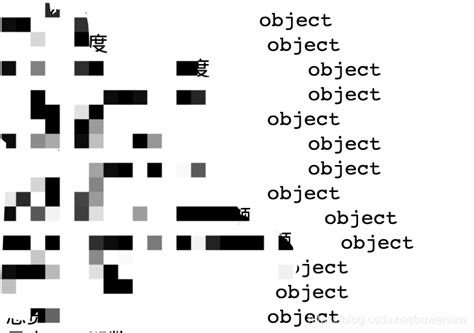 Pandas Df表内所有数据保留两位小数df所有数据取两位小数 Csdn博客