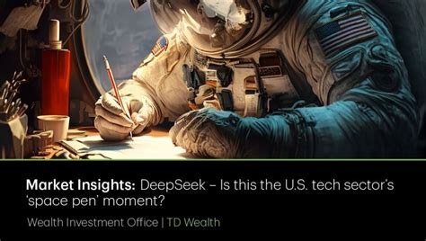 From The Ai Arms Race To Your Portfolio — The Markets Are Reacting Fast Monday Mornings Sell