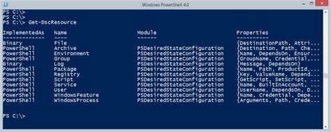 Creating A Dsc Configuration Template • The Lonely Administrator