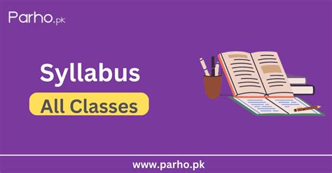 Syllabus For Class 1 To 12 All Subjects Parho Pk