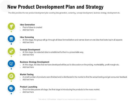 New Product Development Plan And Strategy Be Put Ppt Powerpoint