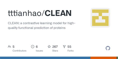 Github Tttianhaoclean Clean A Contrastive Learning Model For High