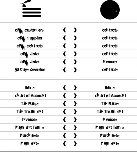 Xero Integration Paperless Business Solutions Formitize