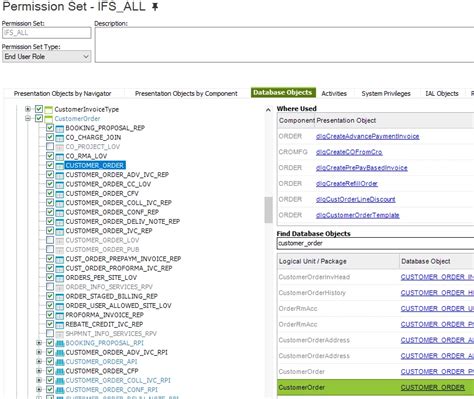 The Sql Query Generated For A Specific User In The Time Authorization
