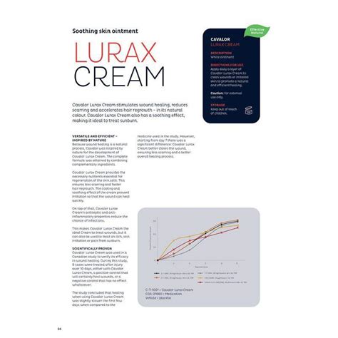Cavalor Lurax 200 Ml