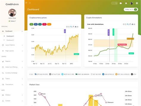Everything You Need To Know About Crm Admin Dashboard Template