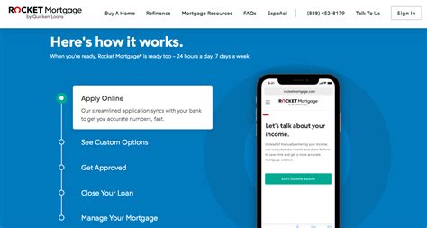 Rocket Mortgage Affect Credit Score