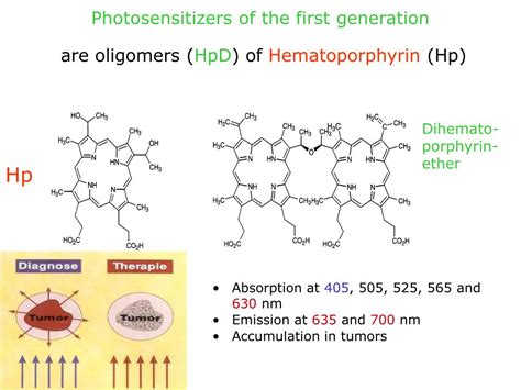 Ppt Photodynamic Therapy Powerpoint Presentation Free Download Id