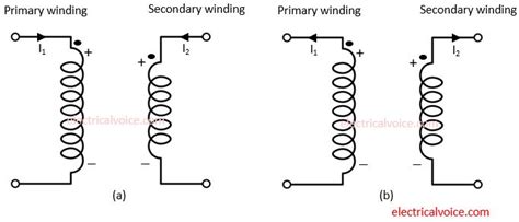 Dot Convention In Transformer Electricalvoice
