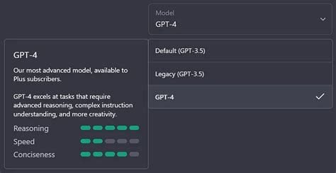 comparing the reasoning skills of gpt 4 to gpt 3 5 itzone