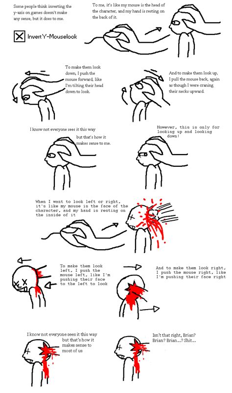 Inverted Y Axis Pcmasterrace