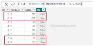Isonorafter Dax Function Power Bi Docs