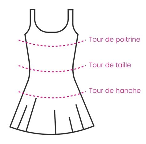 Mon Avis Sur La Modeuse 55 OFF