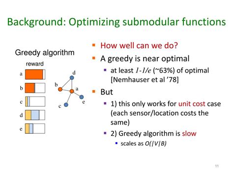 Ppt Cost Effective Outbreak Detection In Networks Powerpoint Presentation Id 252510