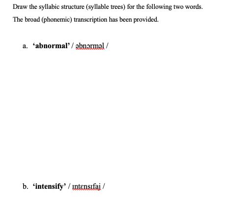 Draw The Syllabic Structure Syllable Trees For The Chegg Com