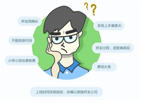 微服务电商系统从设计到实现全流程讲解 龙果学院 程序员的专属学习平台