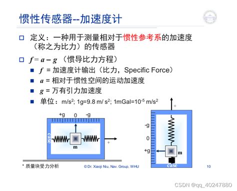 武汉大学惯性导航课程合集【2021年秋】11惯性导航和惯性器件 Csdn博客