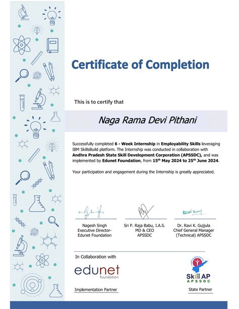 Naga Rama Devi Pithani On Linkedin Linkedincommunity Internship