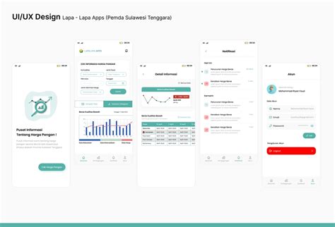 UIUX DESIGN UNTUK APLIKASI MOBILE