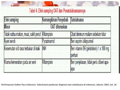 Ppt Pengobatan Tb Dalam Program Nasional Istc Dan Strategi Dots Powerpoint Presentation Id