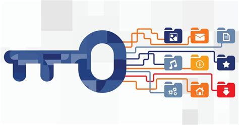 Jean Christophe Verro On Linkedin Semantic Search How It Works And Who Its For