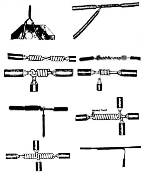 Different Types Of Electrical Wire Joints Wiring Work