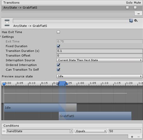 Animation Transitions Difference In Effective Length Between States Is
