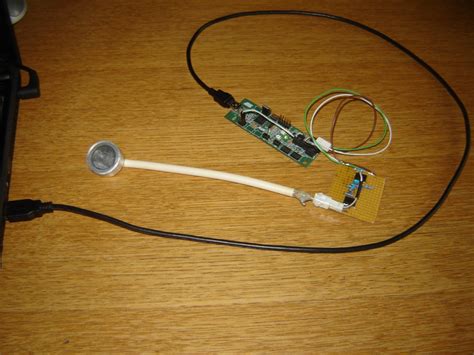 Electrostatic Field Sensing Hardsoftlucid