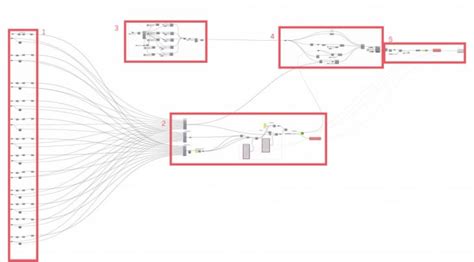 Genetic Optimization Of A Mesh Using Biomorpher For Grasshopper
