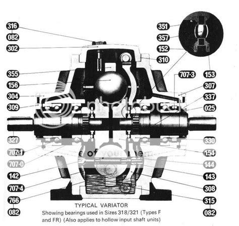General Chipmaster Variator Assembly Images Practical Machinist Largest Manufacturing