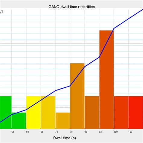 Provides This Visualization The Constraint Areas Are Colored In Red