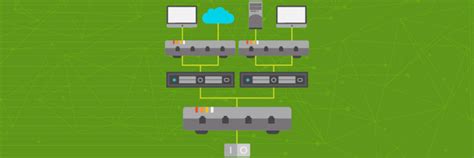 Configuración De Red Y Vlans En Vmware Vcenter Nerdadas
