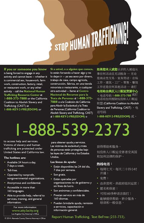 Human Trafficking National Council Of Jewish Women Los Angeles Ncjwla
